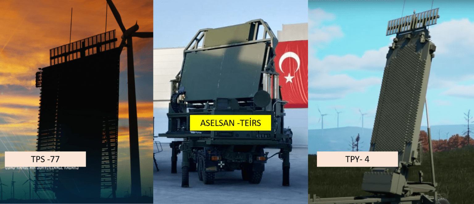 Aselsan Erken İhbar Radar Sistemleri RES sorunlarını çözüyor